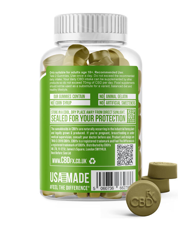 Vegan Cbd Gummies Turmeric And Spirulina Cbdfx