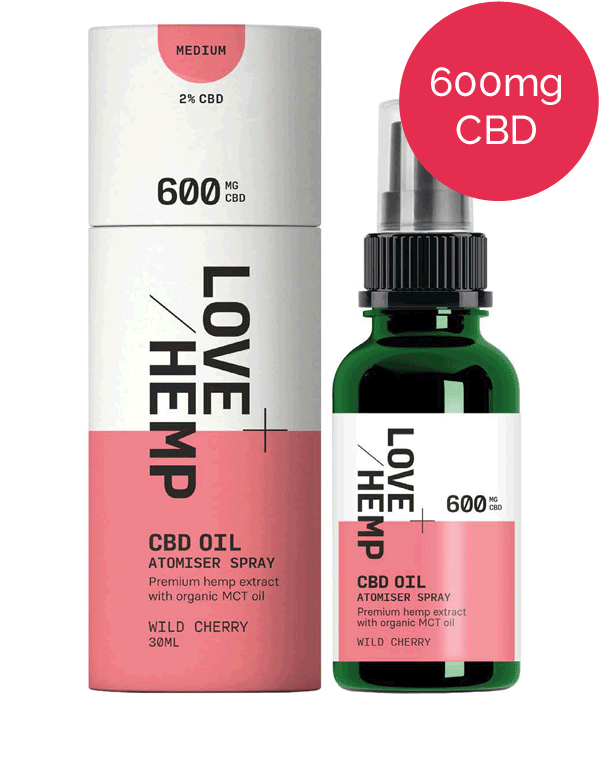 Love Hemp CBD Spray – 2 flavours | for the Ageless